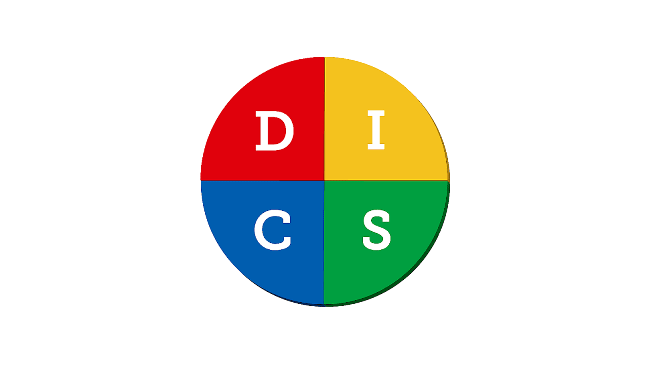 Apa itu DISC Personality Test? Kenali Definisi, Manfaat, dan Tipe ...